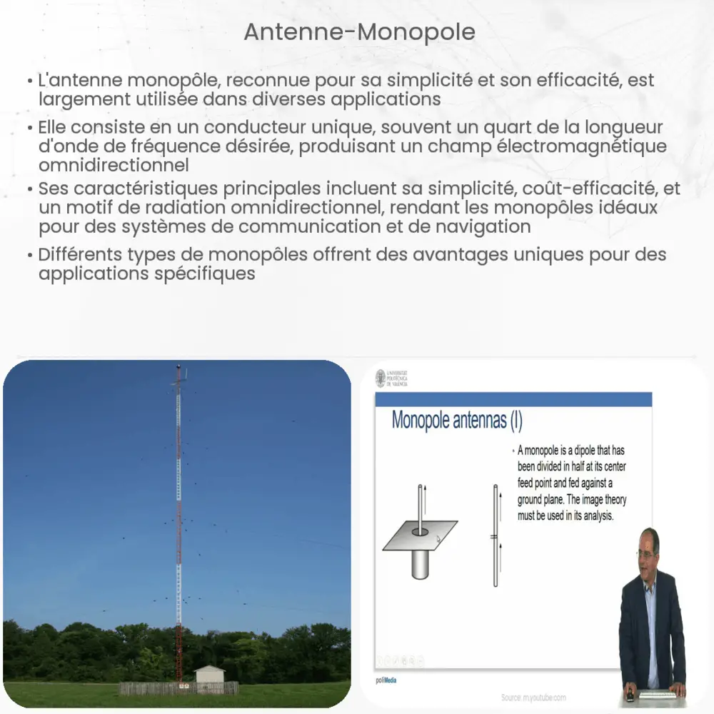 Antenne monopôle | Comment ça marche, application et avantages