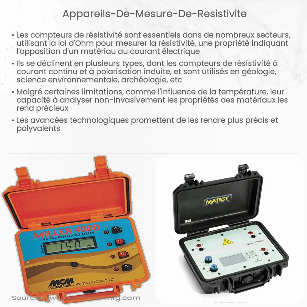 Quel est le lien entre conductivité électrique et résistivité