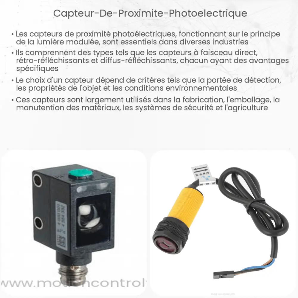 Capteur de proximité photoélectrique | Comment ça marche, application ...