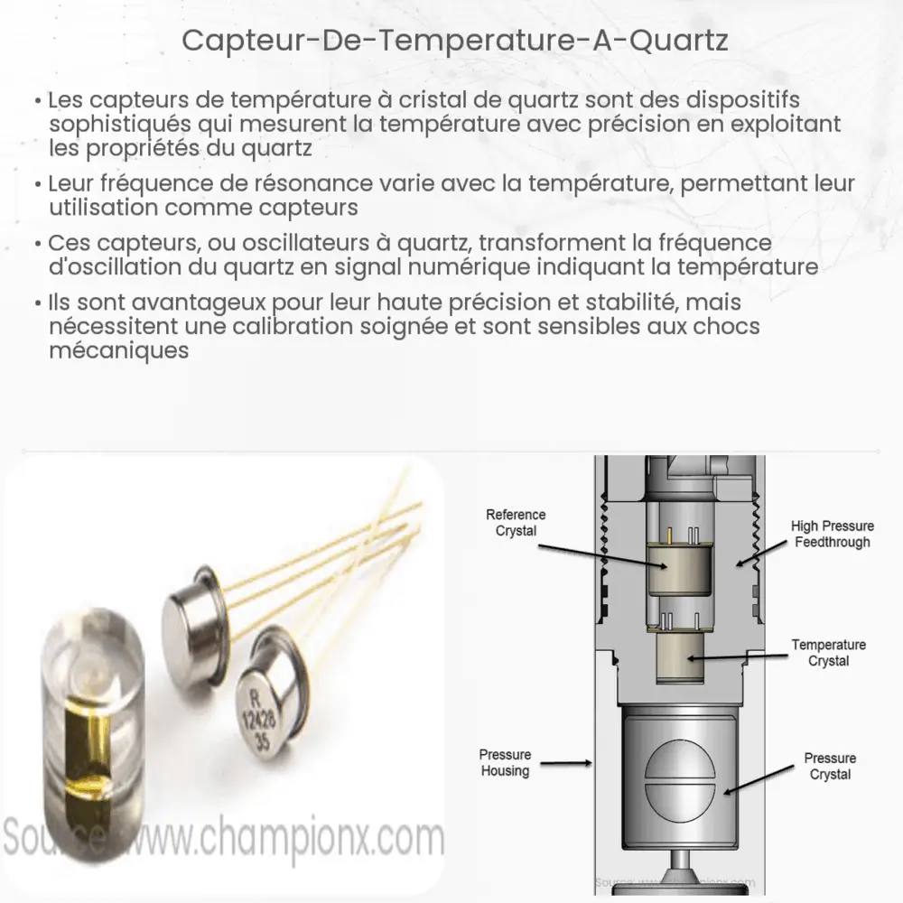 Capteur de température à quartz – Electricity – Magnetism