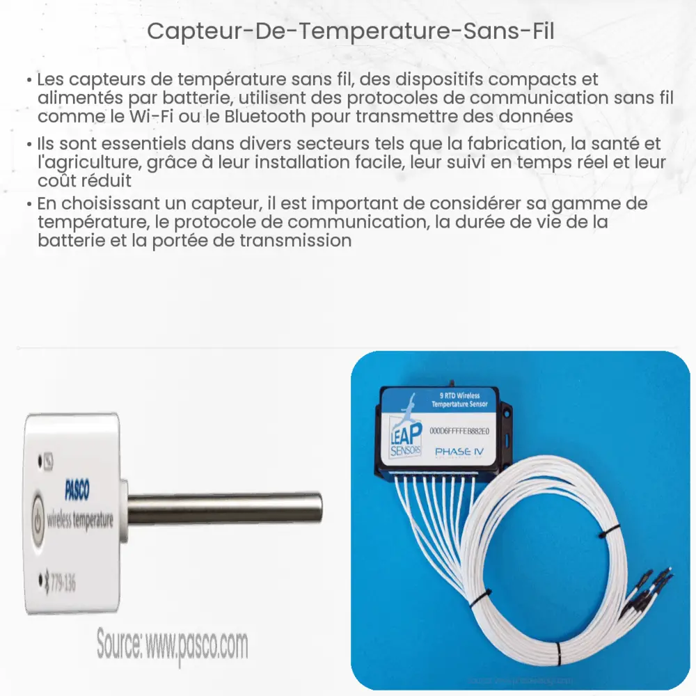 Capteur de température sans fil – Electricity – Magnetism