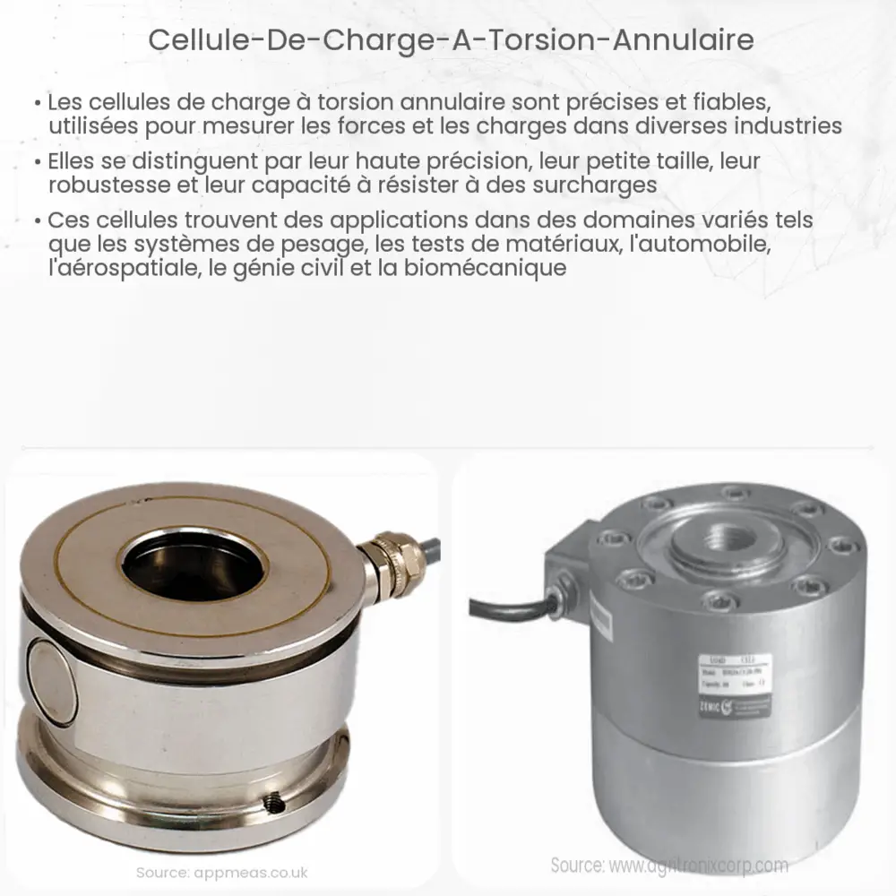 Cellule de charge pancake | Comment ça marche, application et avantages