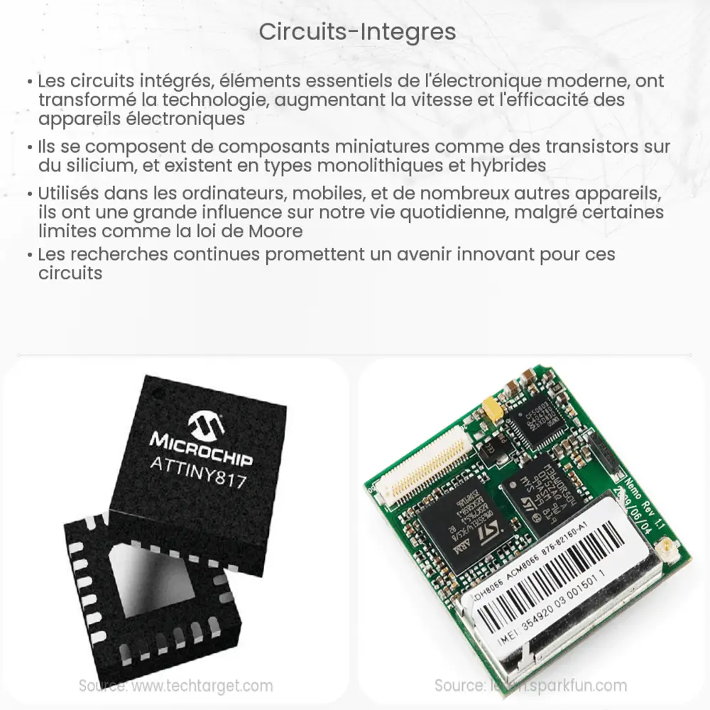 Circuits intégrés | Comment ça marche, application et avantages