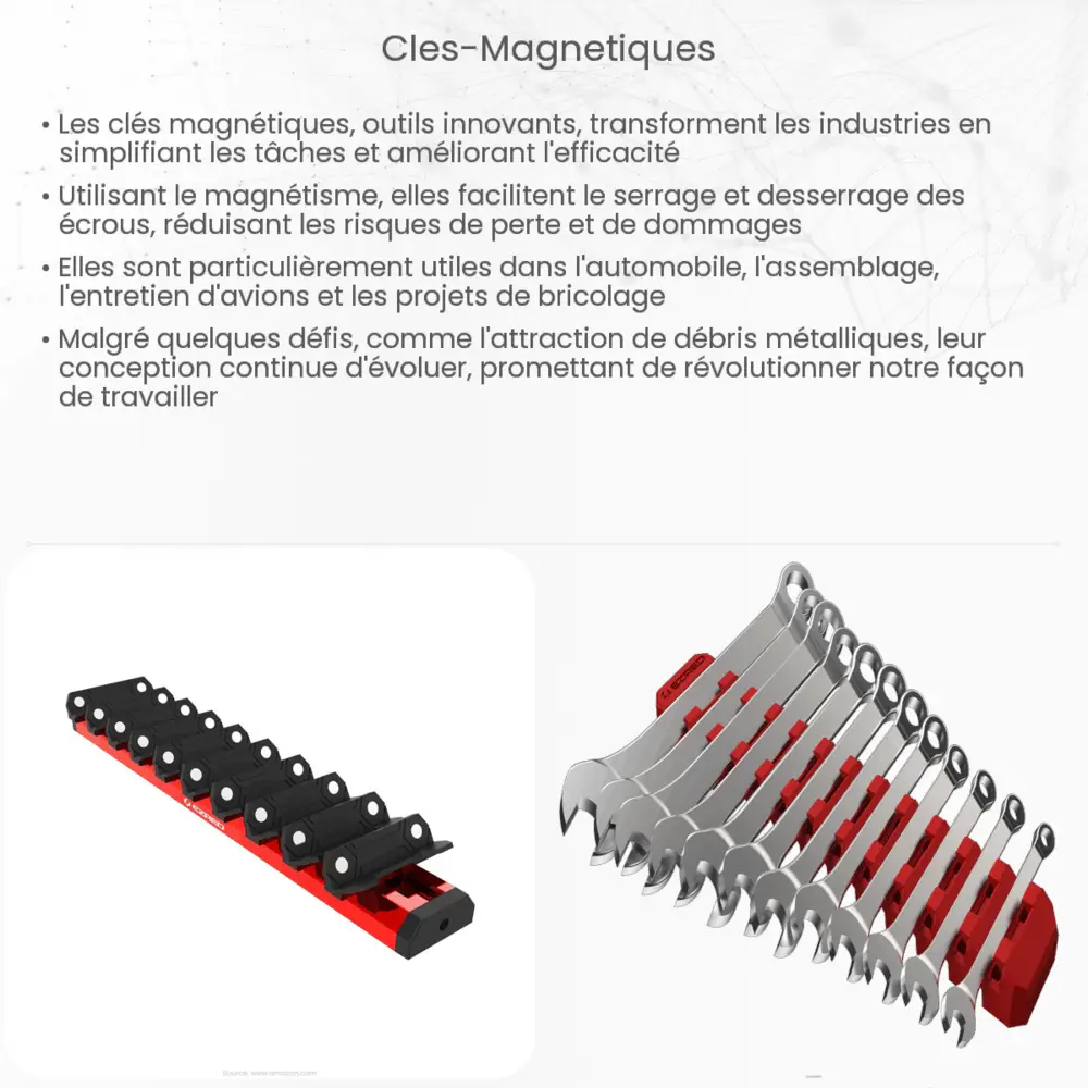 Clés magnétiques – Electricity – Magnetism