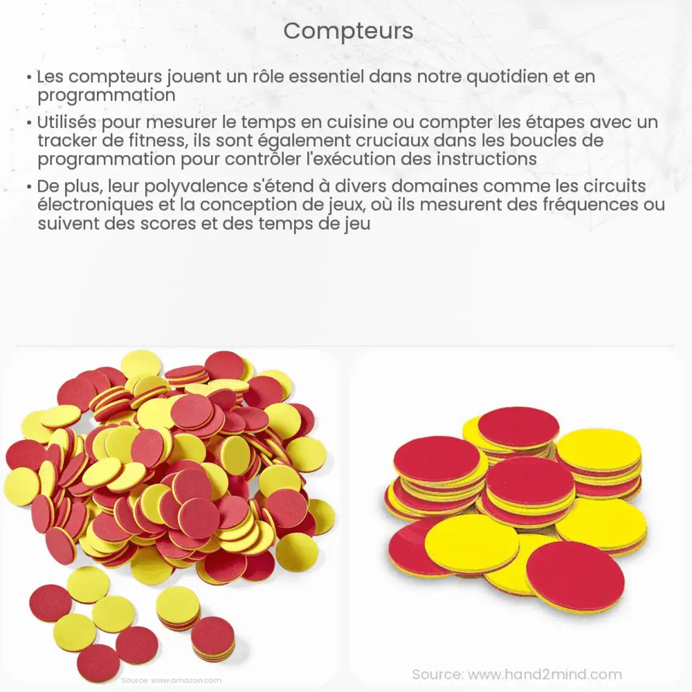 Les Différents Types De Compteurs Électriques Expliqués - Academique
