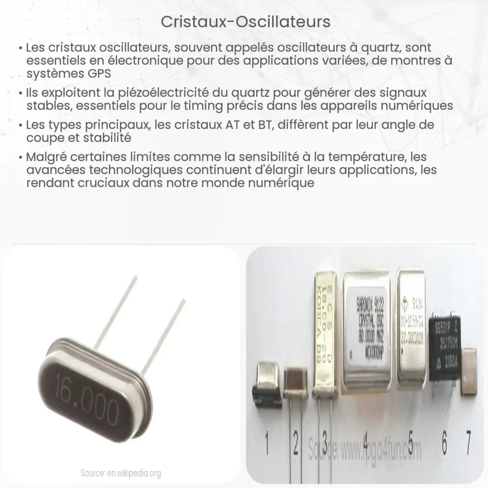Oscillateurs à quartz | Comment ça marche, application et avantages