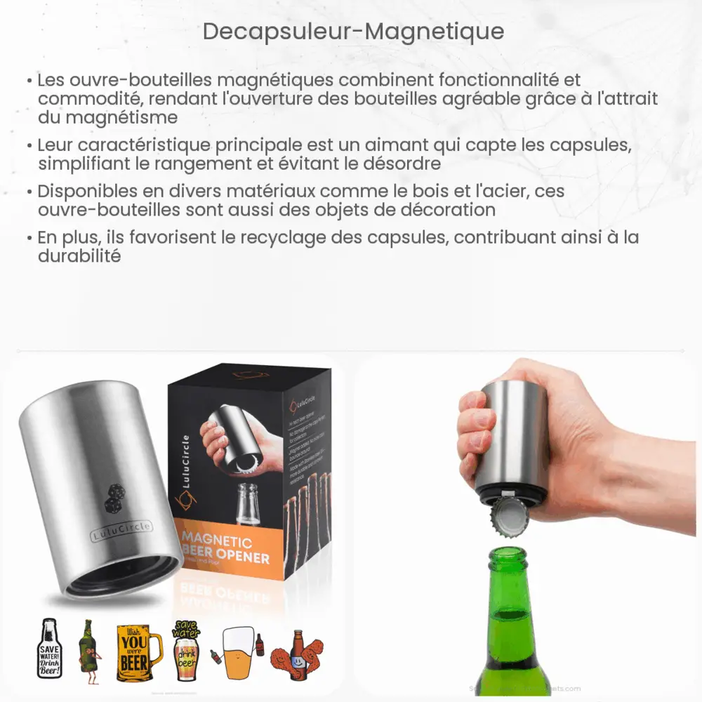 Décapsuleur magnétique – Electricity – Magnetism