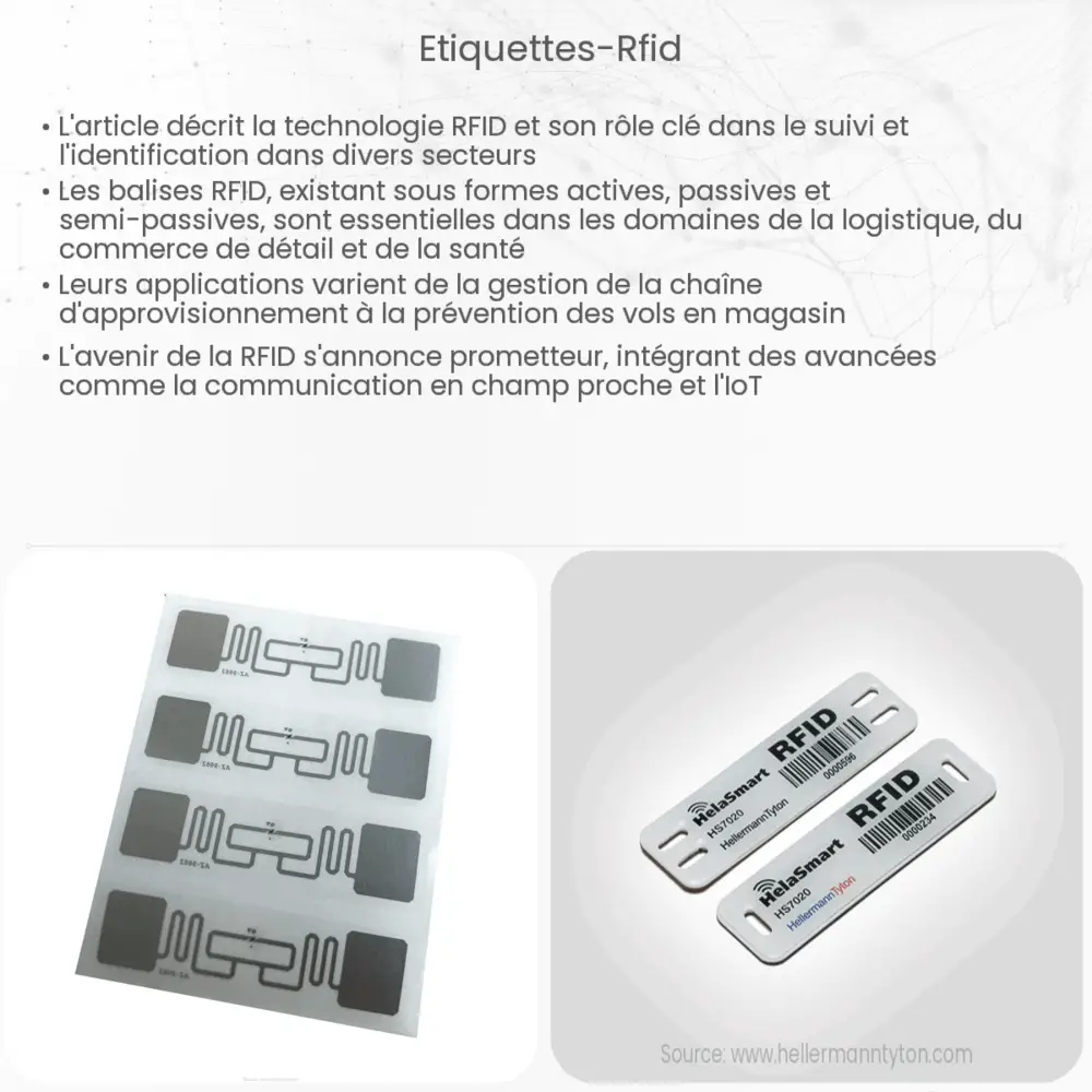 Étiquettes RFID | Comment ça marche, application et avantages Étiquettes RFID | Comment ça marche, application et avantages
