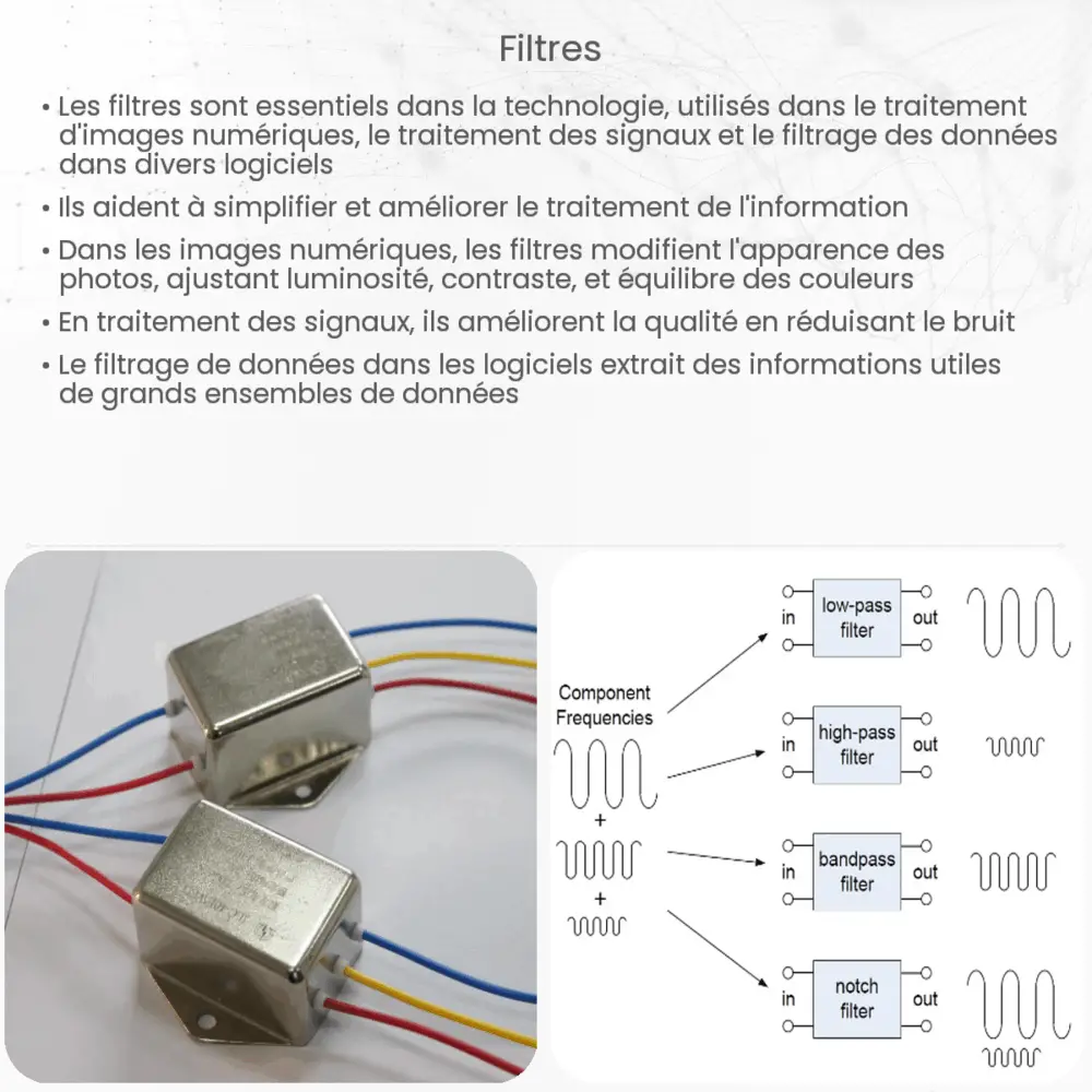 Qu'est-ce qu'un circuit RC