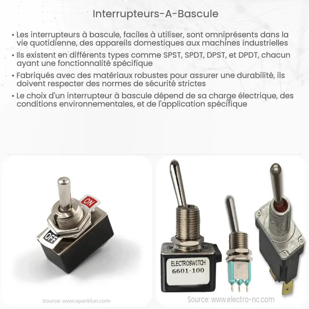 Interrupteurs à bascule | Comment ça marche, application et avantages
