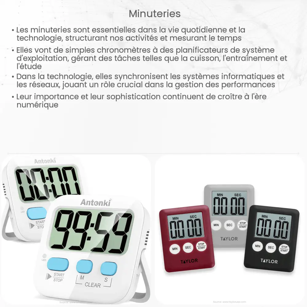 Minuteries 555 | Comment ça marche, application et avantages