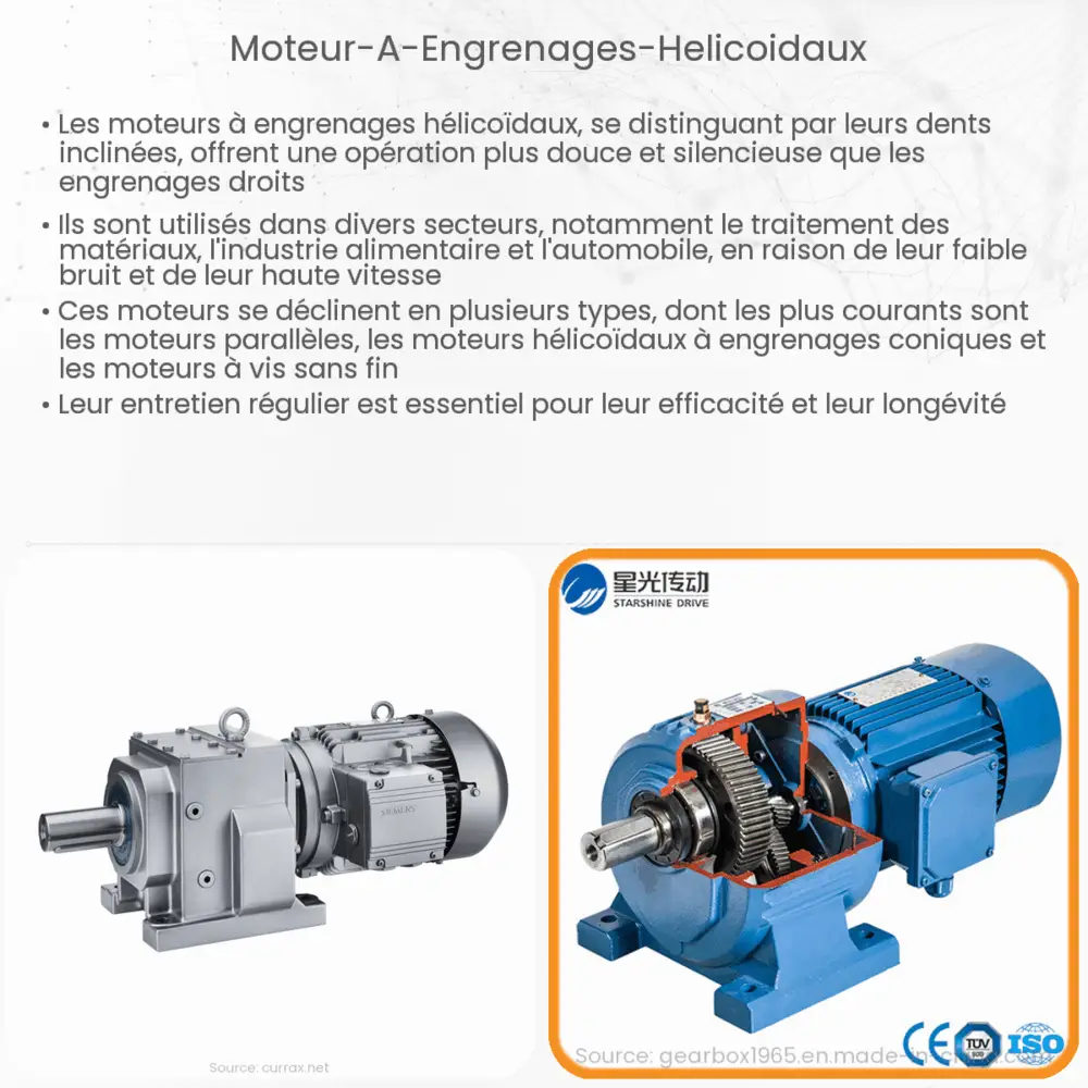 Moteur à engrenages hélicoïdaux – Electricity – Magnetism