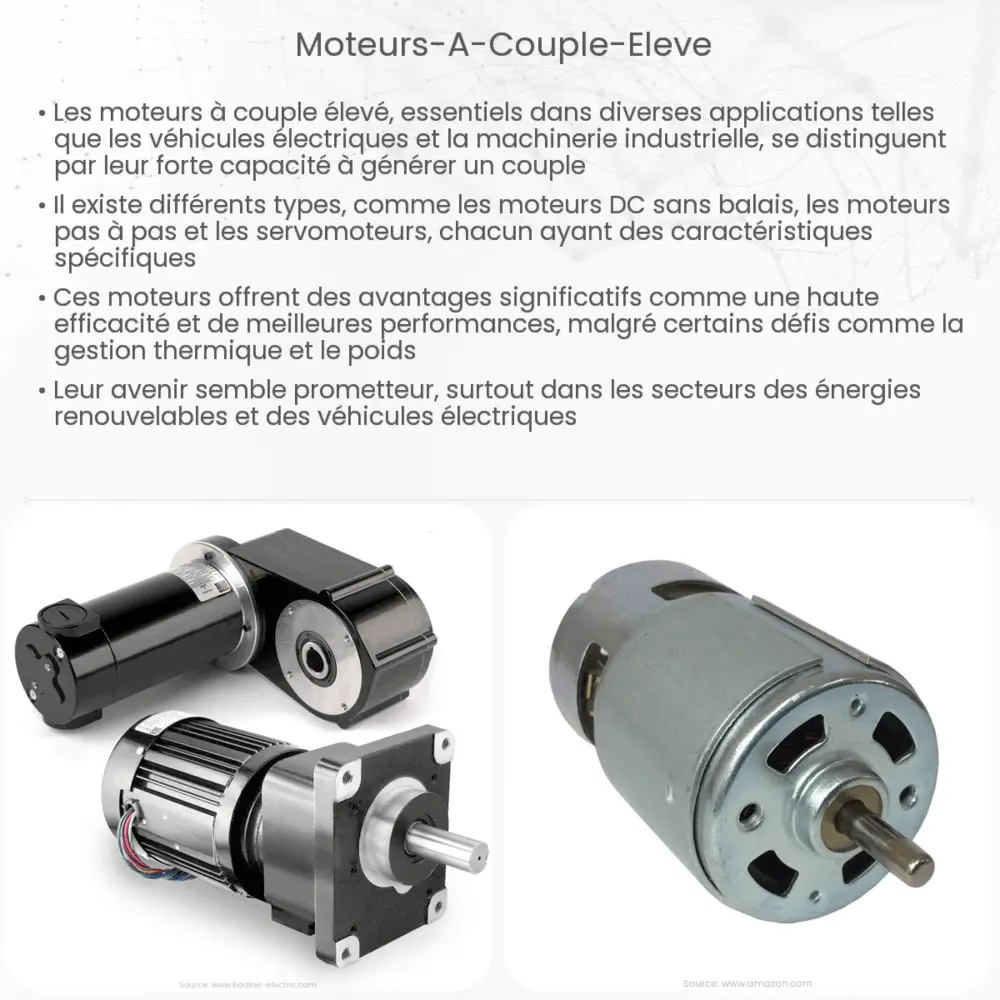 Moteurs à couple élevé – Electricity – Magnetism