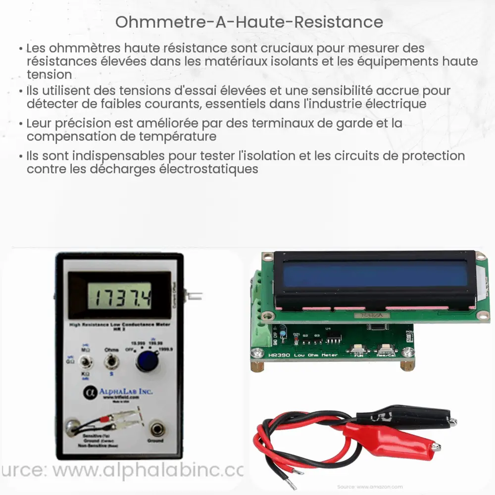 Ohmmètre à haute résistance – Electricity – Magnetism Ohmmètre à haute résistance – Electricity – Magnetism