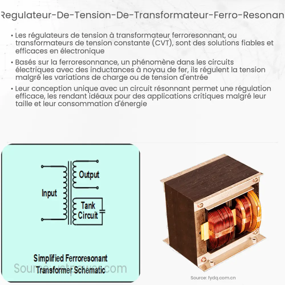 Régulateur de tension de transformateur ferro-résonant – Electricity – Magnetism