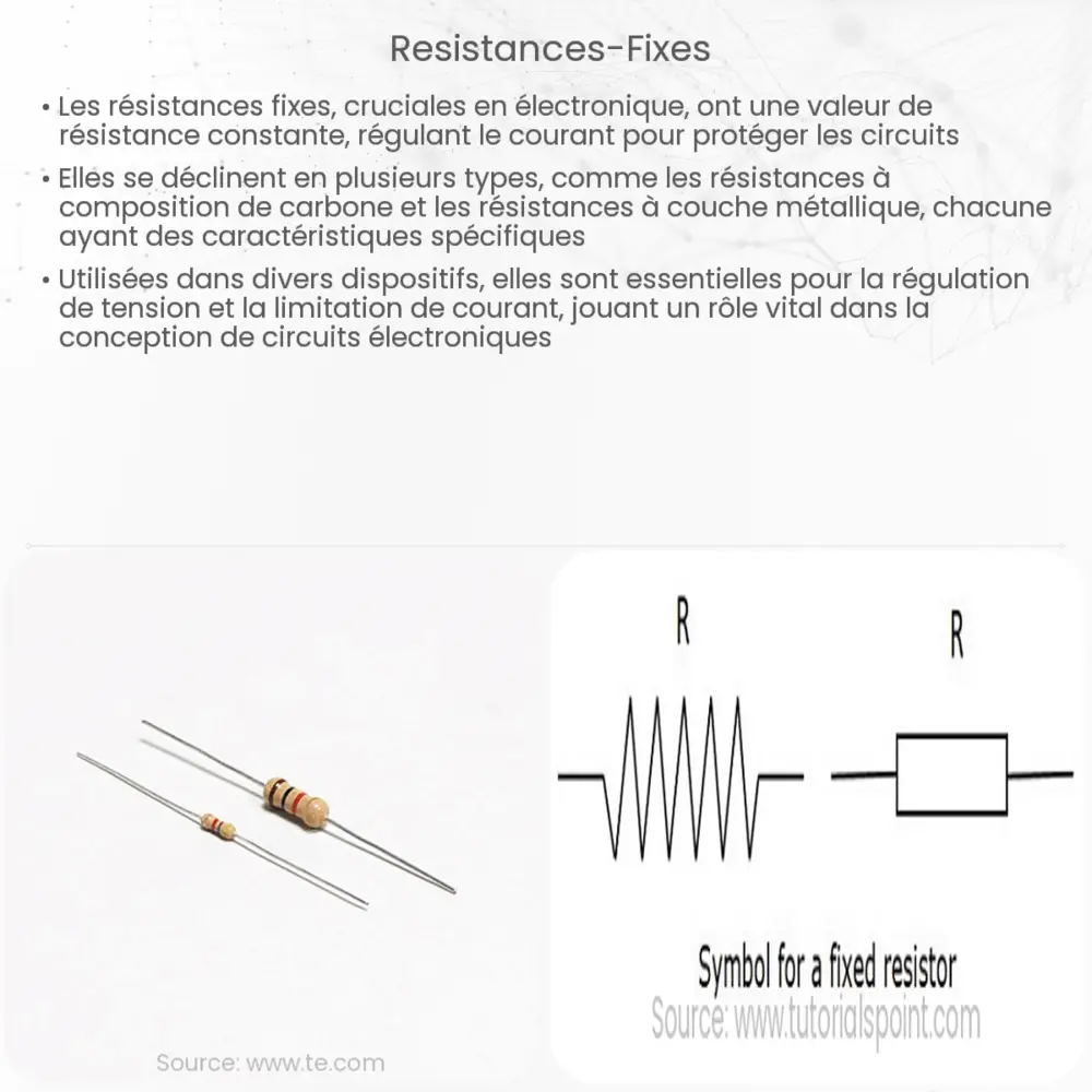 Résistances fixes | Comment ça marche, application et avantages Résistances fixes | Comment ça marche, application et avantages