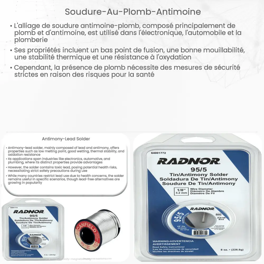 Soudure au plomb-antimoine – Electricity – Magnetism