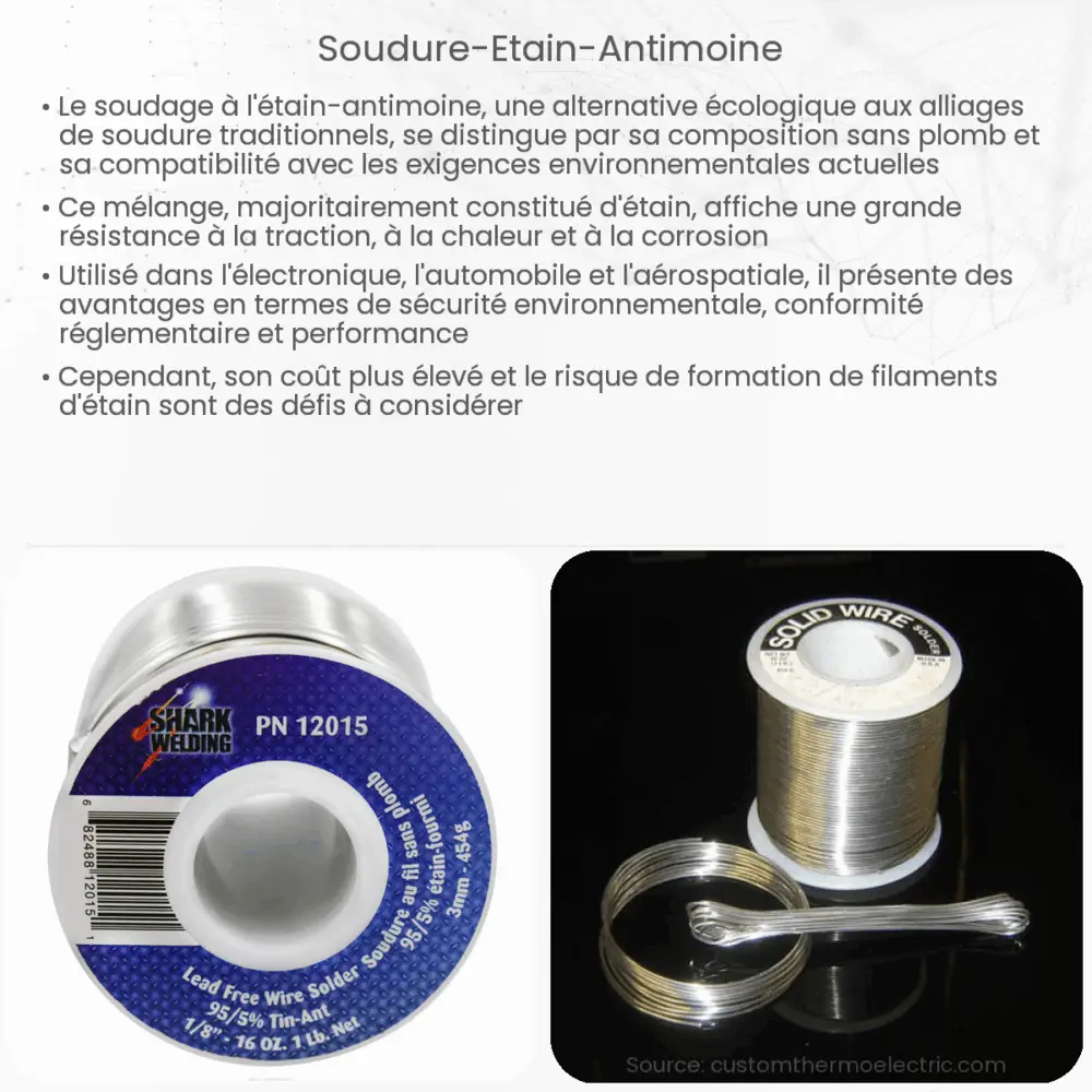 Soudure Étain-Antimoine – Electricity – Magnetism