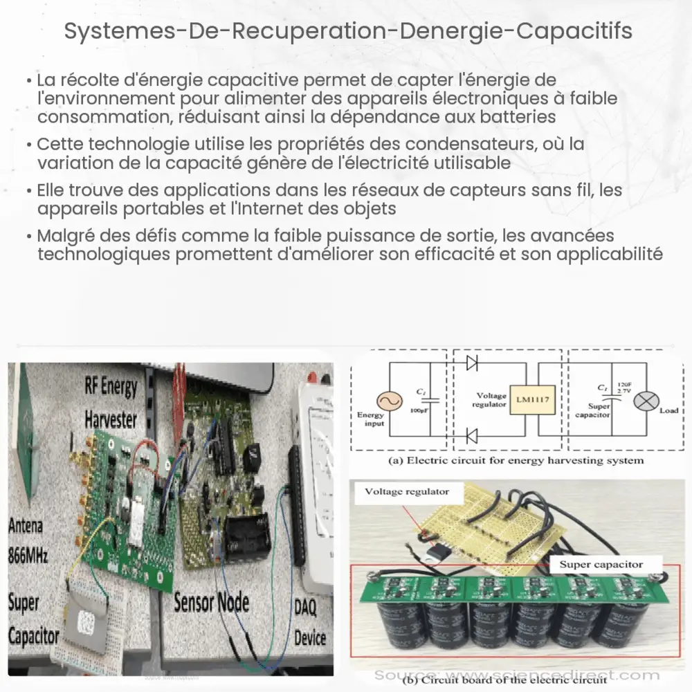 appareil électronique | Comment ça marche, application et avantages