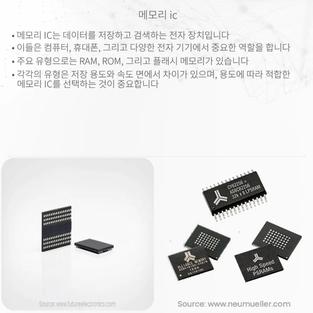 메모리 IC – Electricity – Magnetism