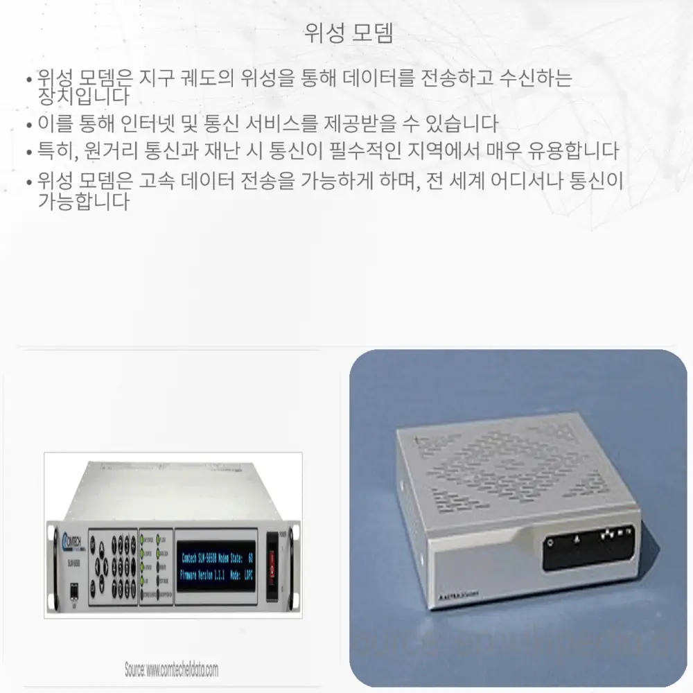 위성 모뎀 – Electricity – Magnetism