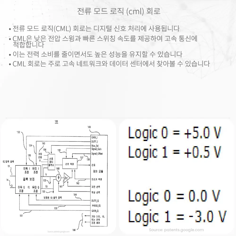 전류 모드 로직 (CML) 회로 | 작동 방식, 응용 프로그램 및 장점