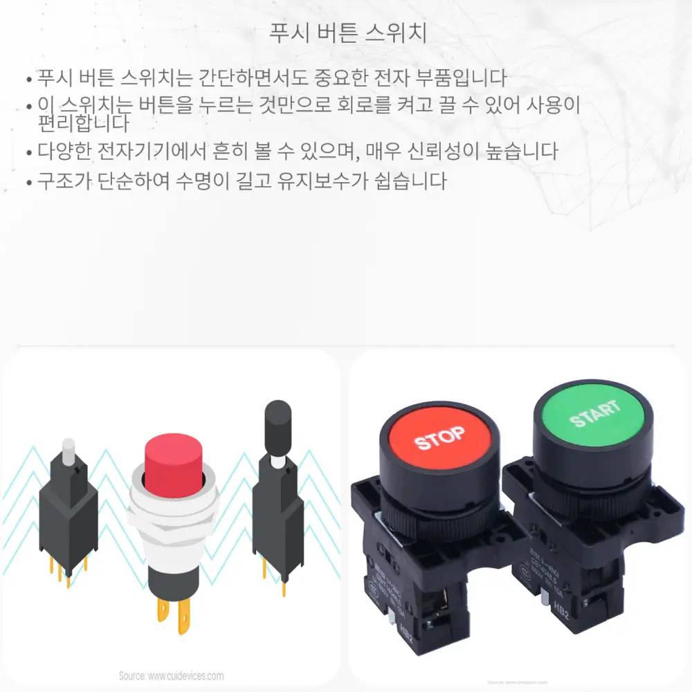 푸시 버튼 스위치 – Electricity – Magnetism