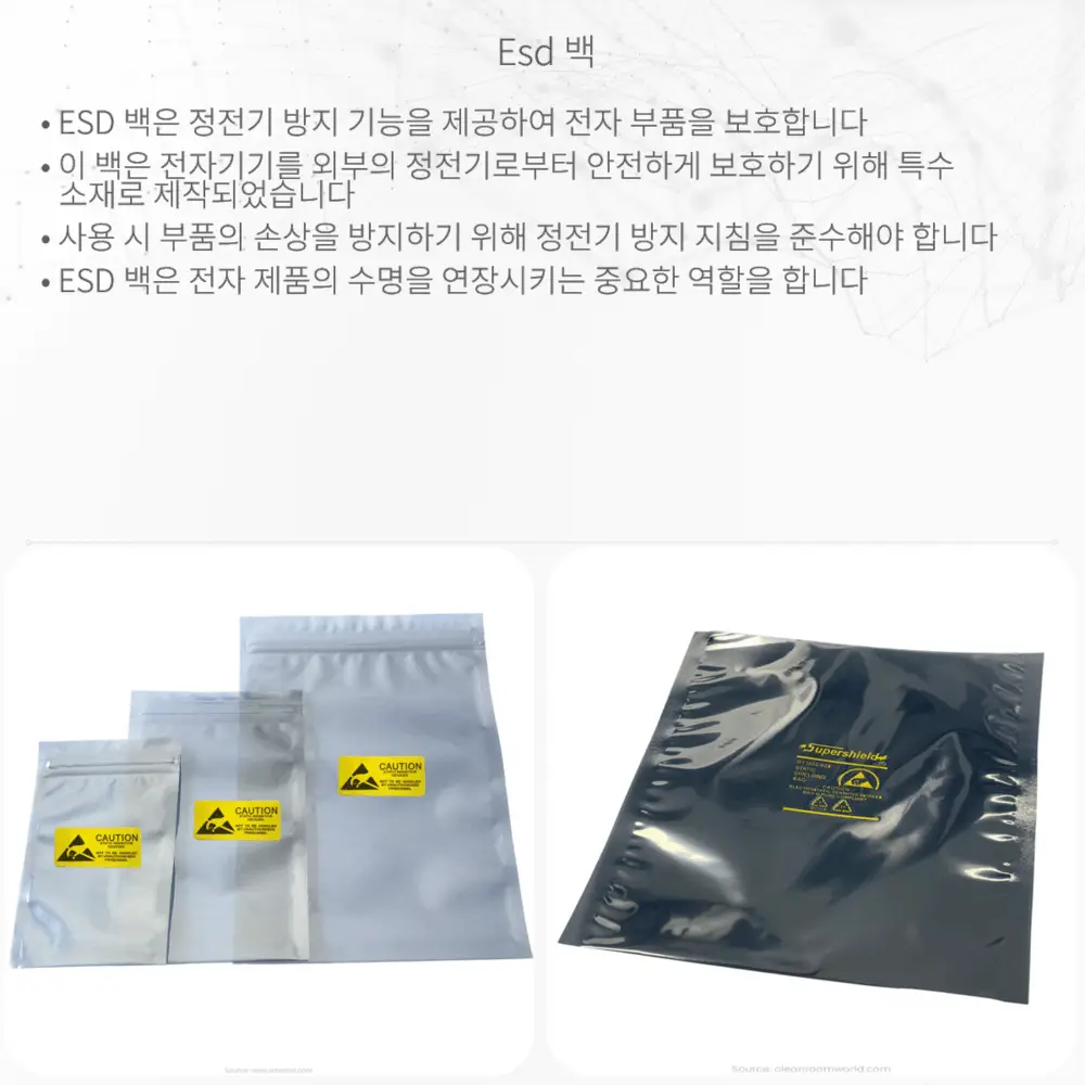 ESD 백 – Electricity – Magnetism