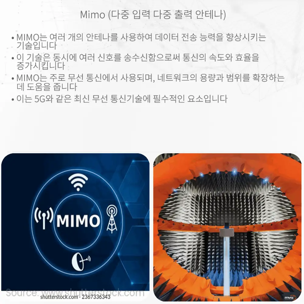 MIMO (多入力多出力アンテナ) | 仕組みと応用