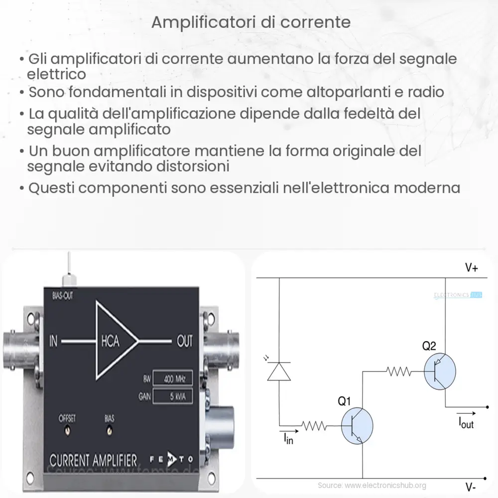 Amplificatori di corrente| Come funziona, Applicazione e Vantaggi