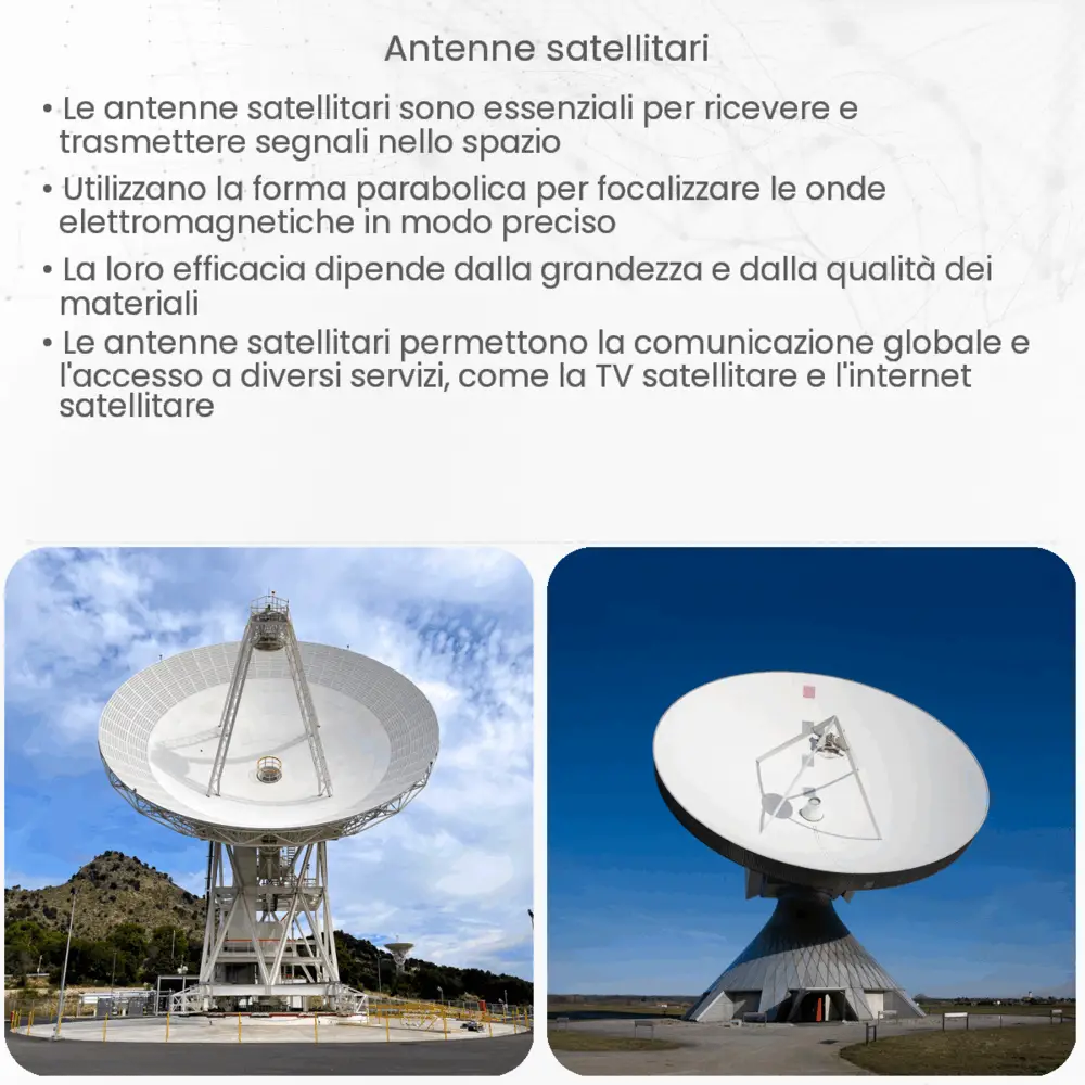 Antenne satellitari – Electricity – Magnetism