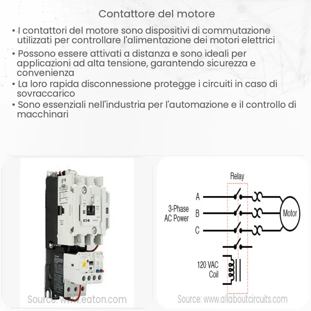 Contattore del motore – Electricity – Magnetism