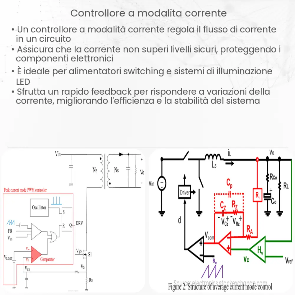 Timer 555| Come funziona, Applicazione e Vantaggi