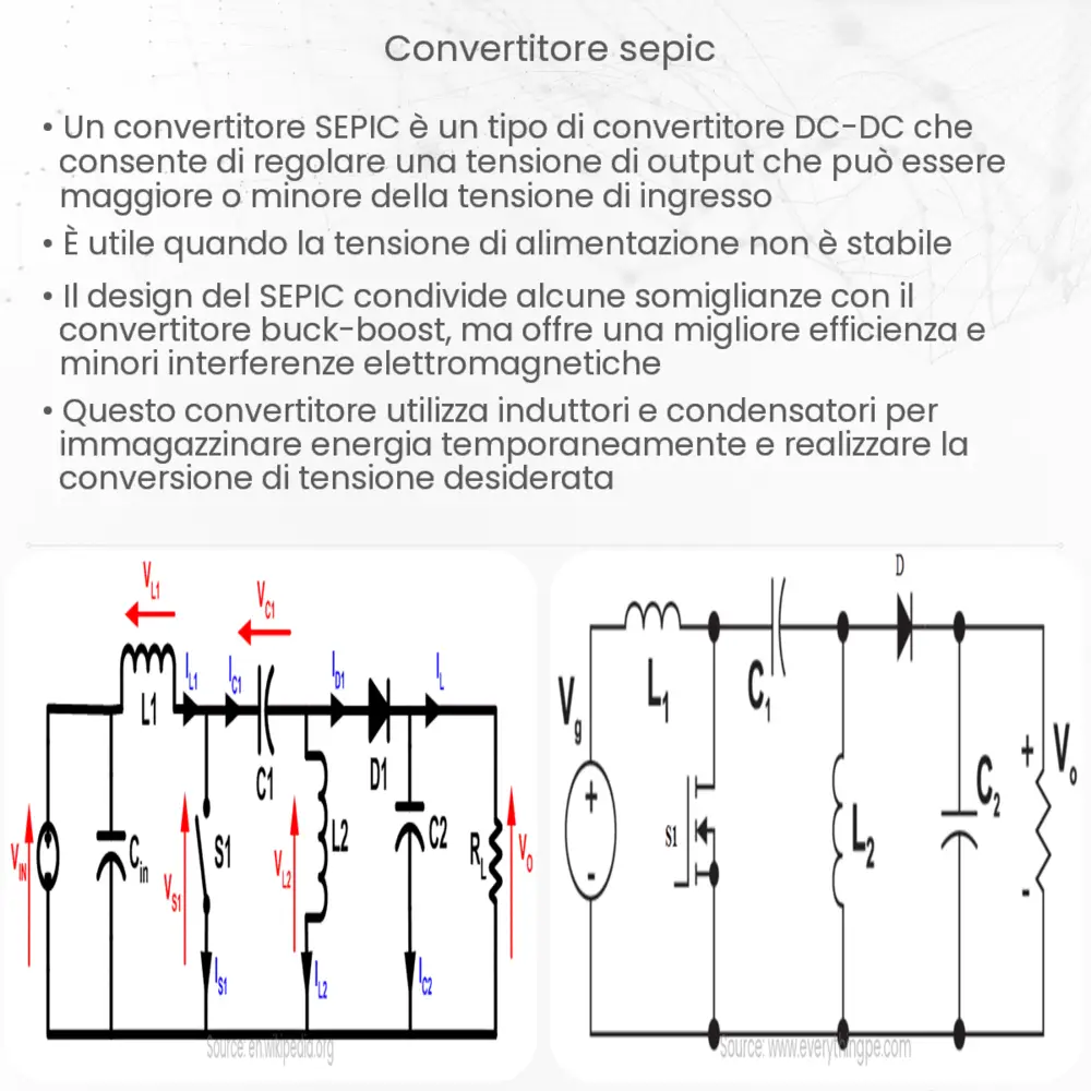 Convertitore SEPIC – Electricity – Magnetism