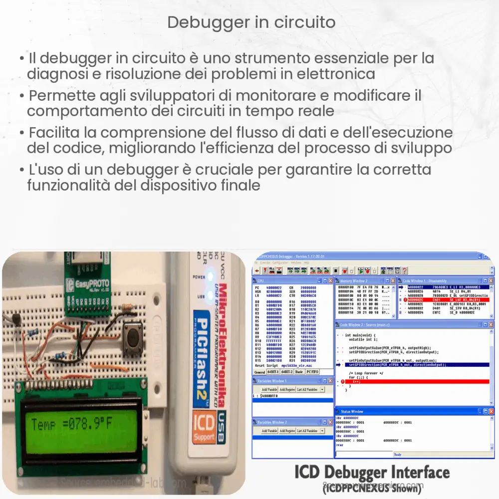 Debugger in circuito – Electricity – Magnetism