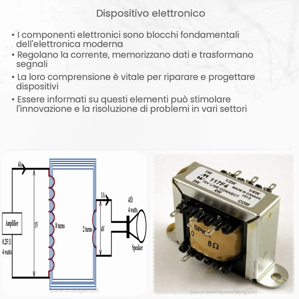 dispositivo elettronico| Come funziona, Applicazione e Vantaggi