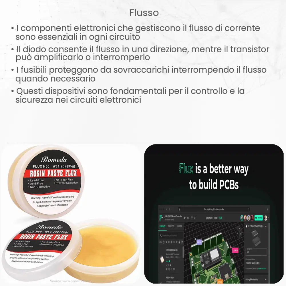 Flusso| Come funziona, Applicazione e Vantaggi