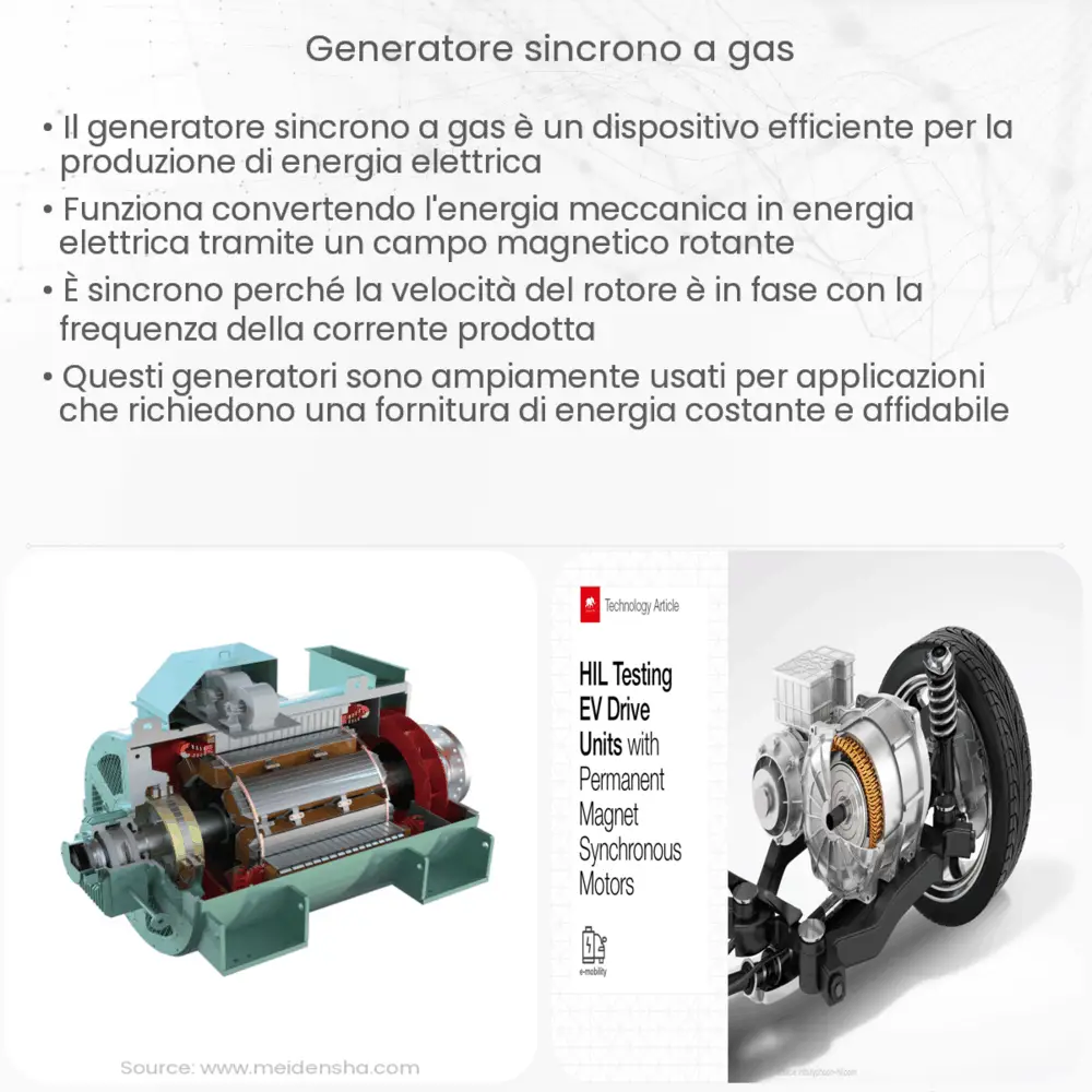 Generatore Sincrono a Gas – Electricity – Magnetism