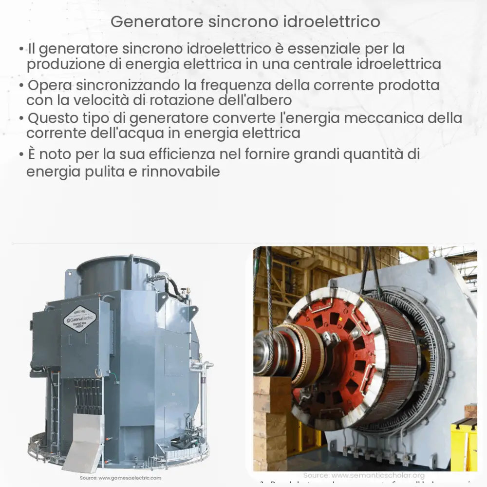 Generatori sincroni| Come funziona, Applicazione e Vantaggi