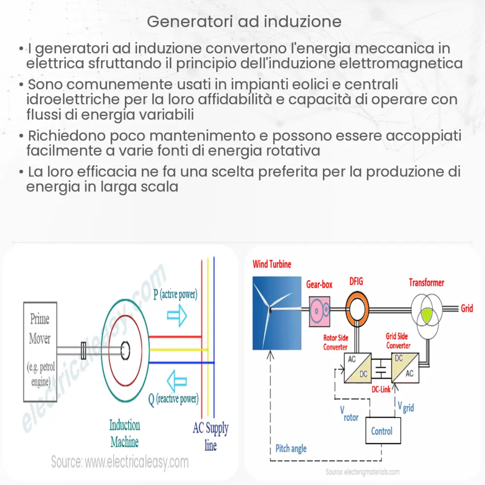 Come funzionano i generatori?