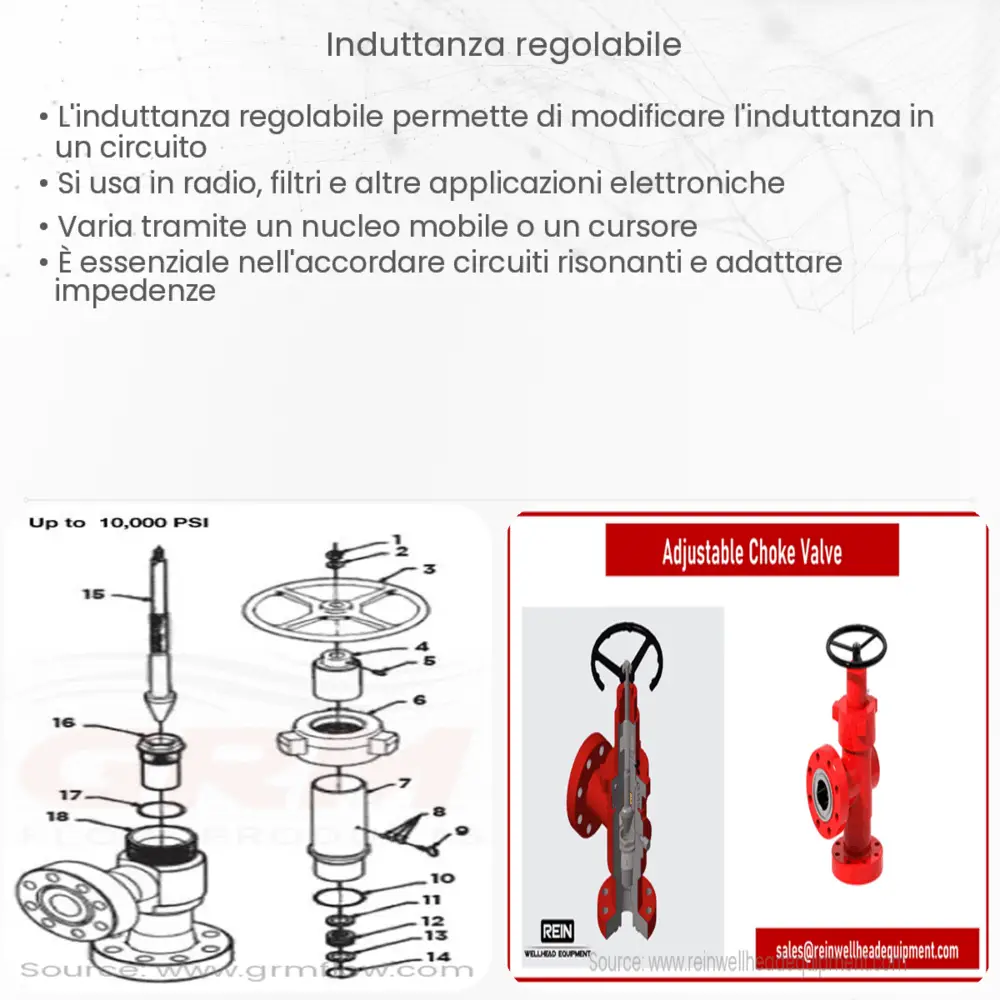 Induttanza regolabile – Electricity – Magnetism