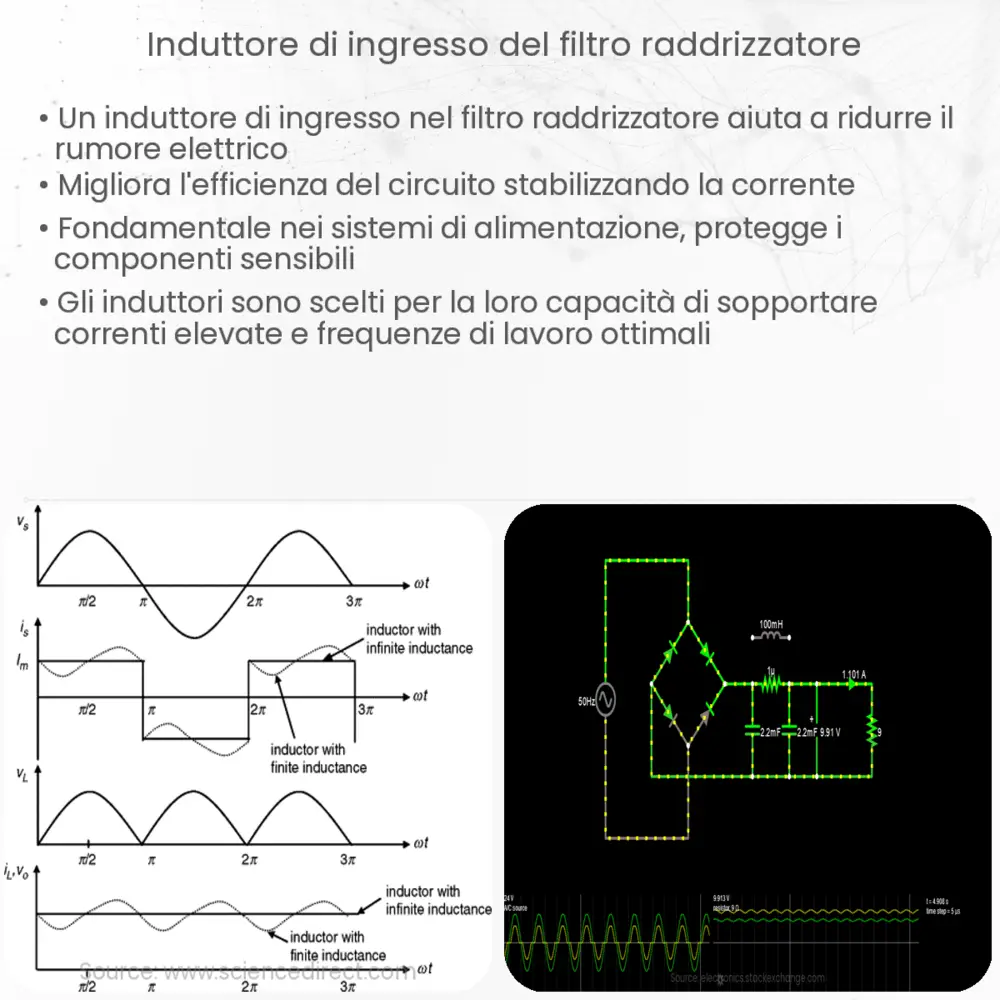 Circuiti RL| Come funziona, Applicazione e Vantaggi