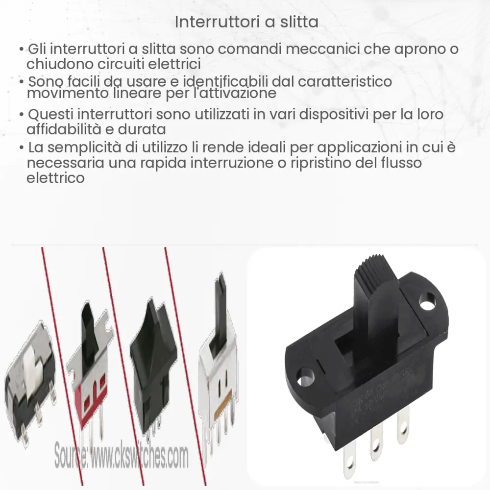 Interruttori a levetta| Come funziona, Applicazione e Vantaggi