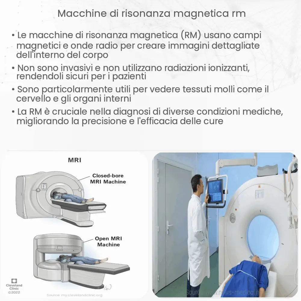 Macchine di risonanza magnetica (RM) – Electricity – Magnetism