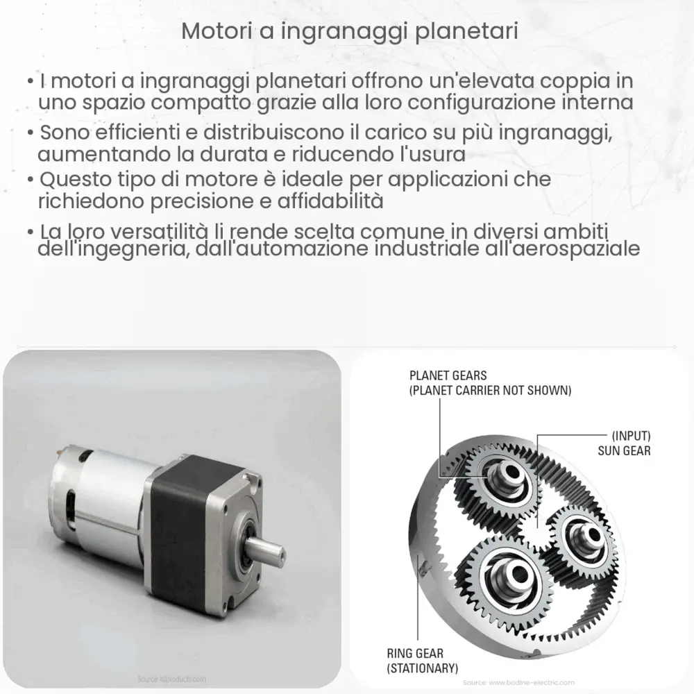Motori a ingranaggi planetari – Electricity – Magnetism