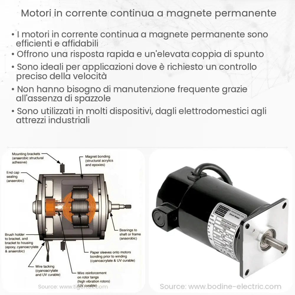 Motori In Corrente Continua A Magnete Permanente Come Funziona