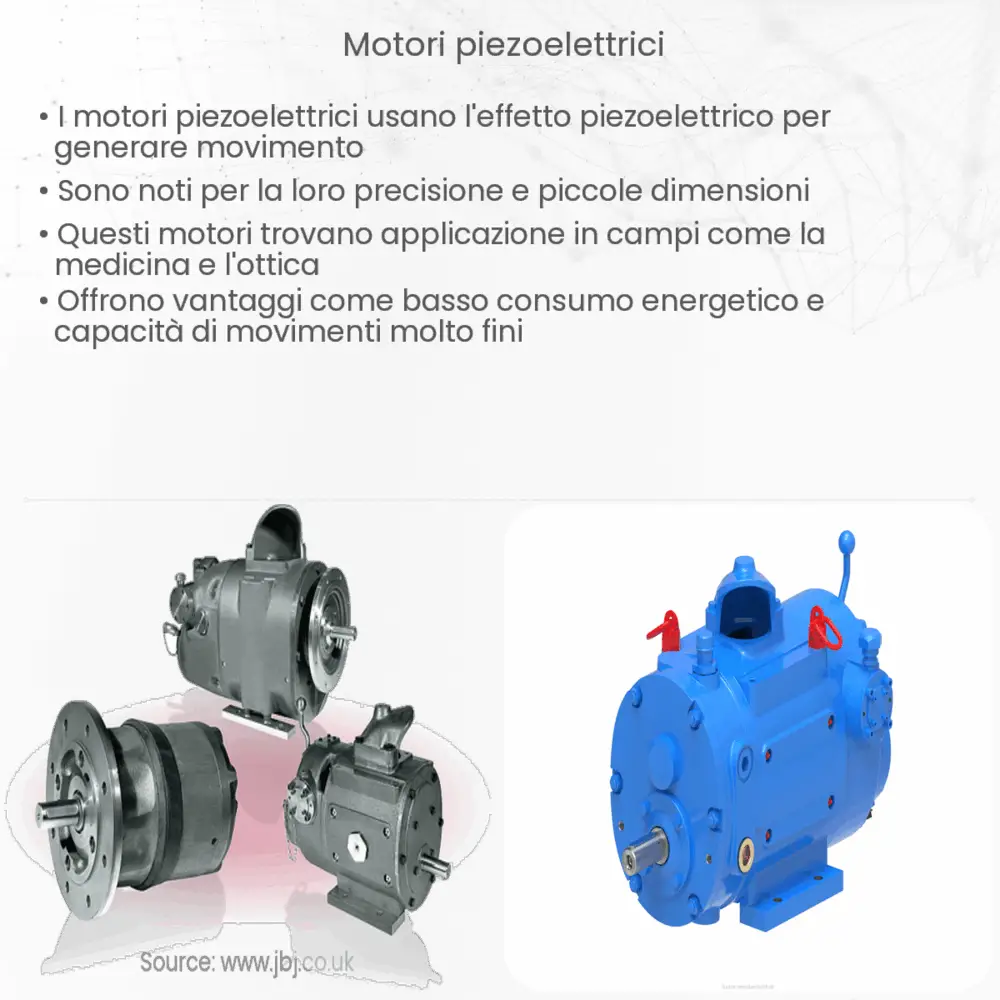 motori piezoelettrici – Electricity – Magnetism