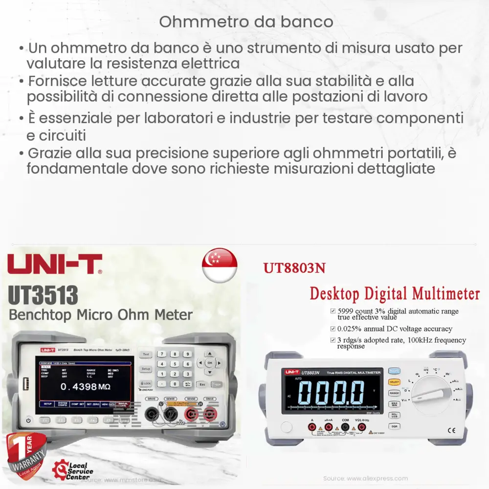 Ohmmetro da banco| Come funziona, Applicazione e Vantaggi