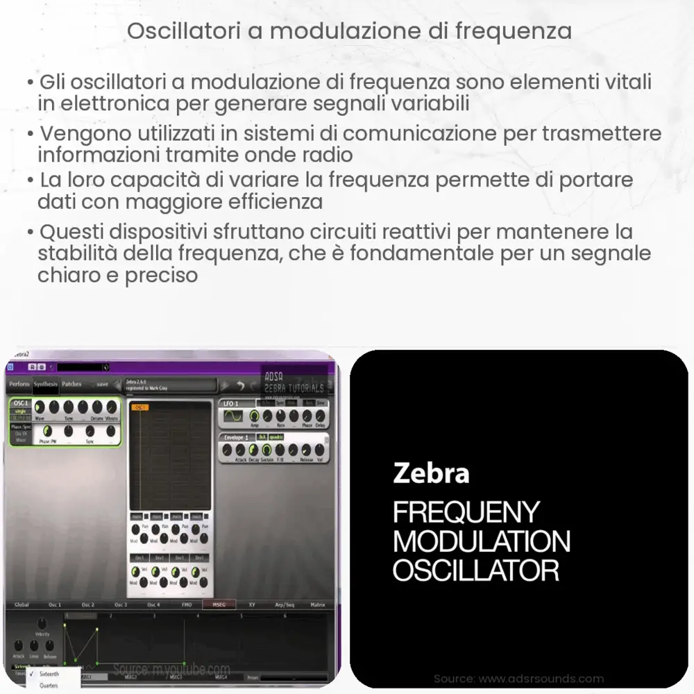 Oscillatori a Modulazione di Frequenza – Electricity – Magnetism