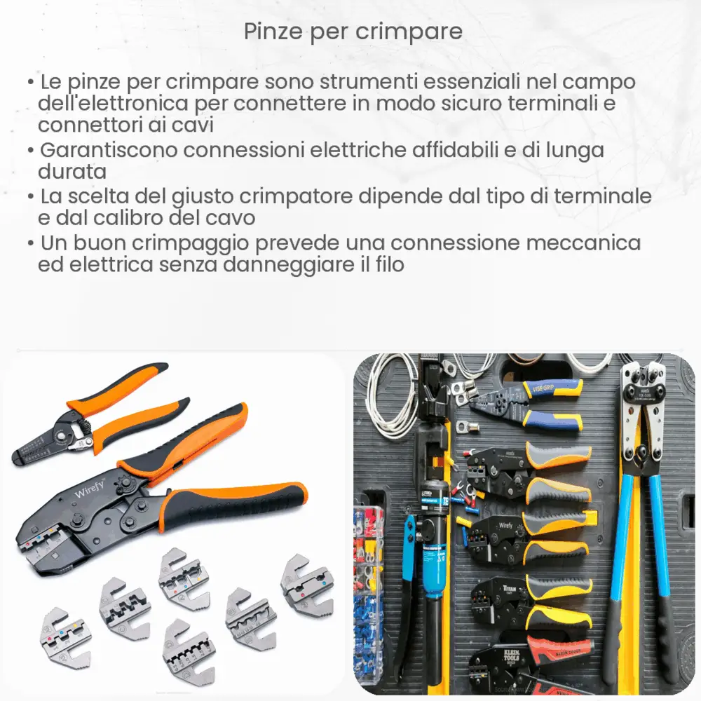 Pinze per crimpare – Electricity – Magnetism